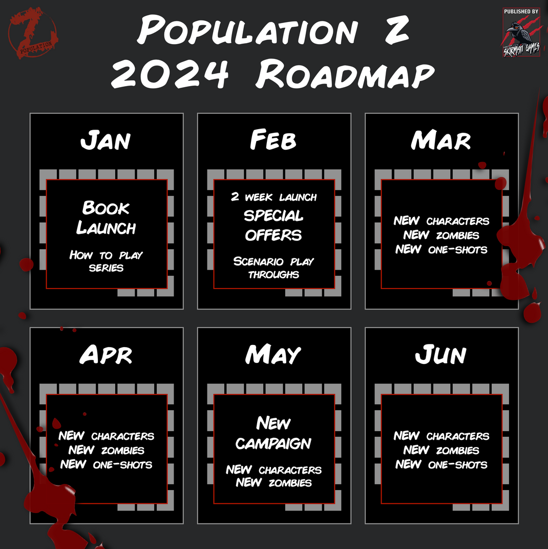 Zombie Survival Game Population Z – Tabletop Skirmish Games